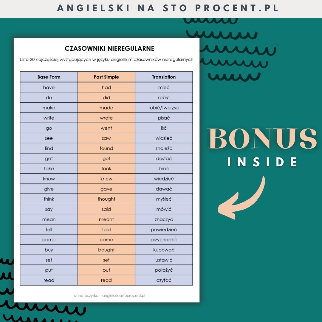 PAST SIMPLE Mega Pakiet Angielski Na 100 